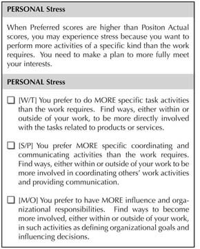 McFletcher: WorkStyle Patterns® Inventories